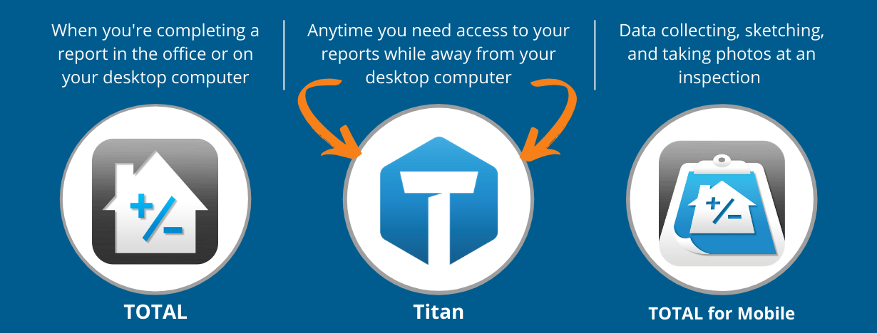 Where does Titan fit in your workflow?